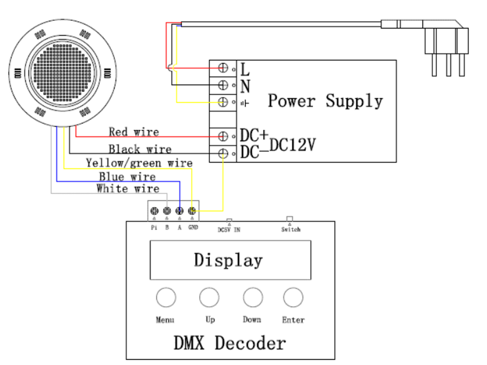 DMX Decoder - Jackery